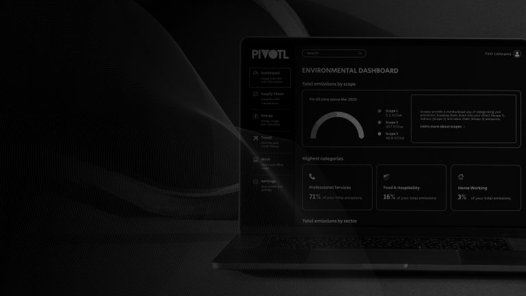 Data Analytics • Pivotl